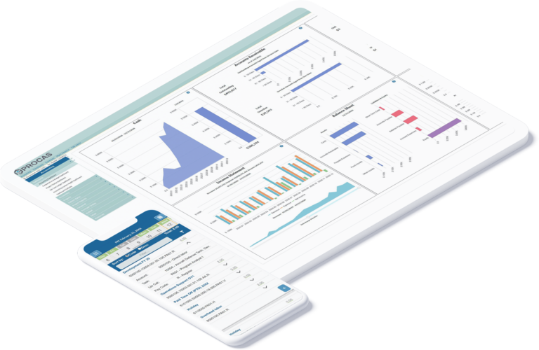 PROCAS | An Accounting System Built For DCAA Compliance